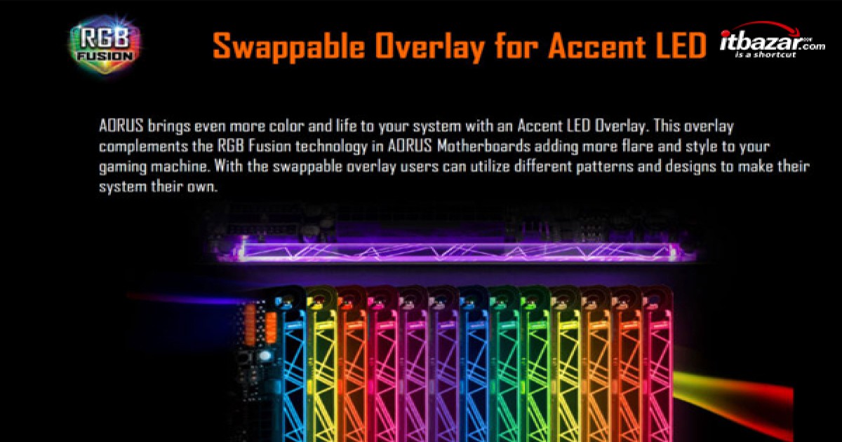 مادربرد گیگابایت به تکنولوژی RGB FUSION مجهز شد